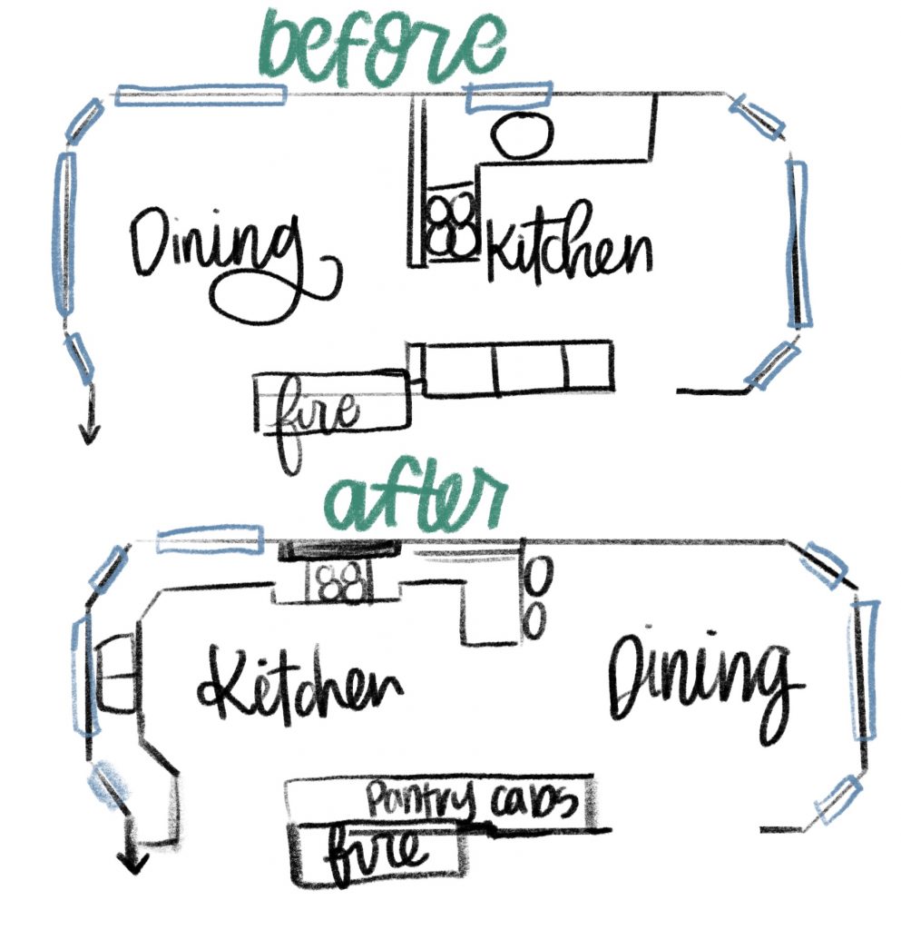 Modern Classic Kitchen Design Plans - Lemon Thistle
